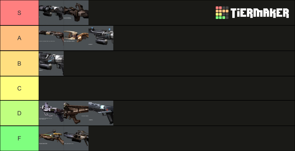 Star Wars: Republic Commando Weapon Tier List (Community Rankings ...