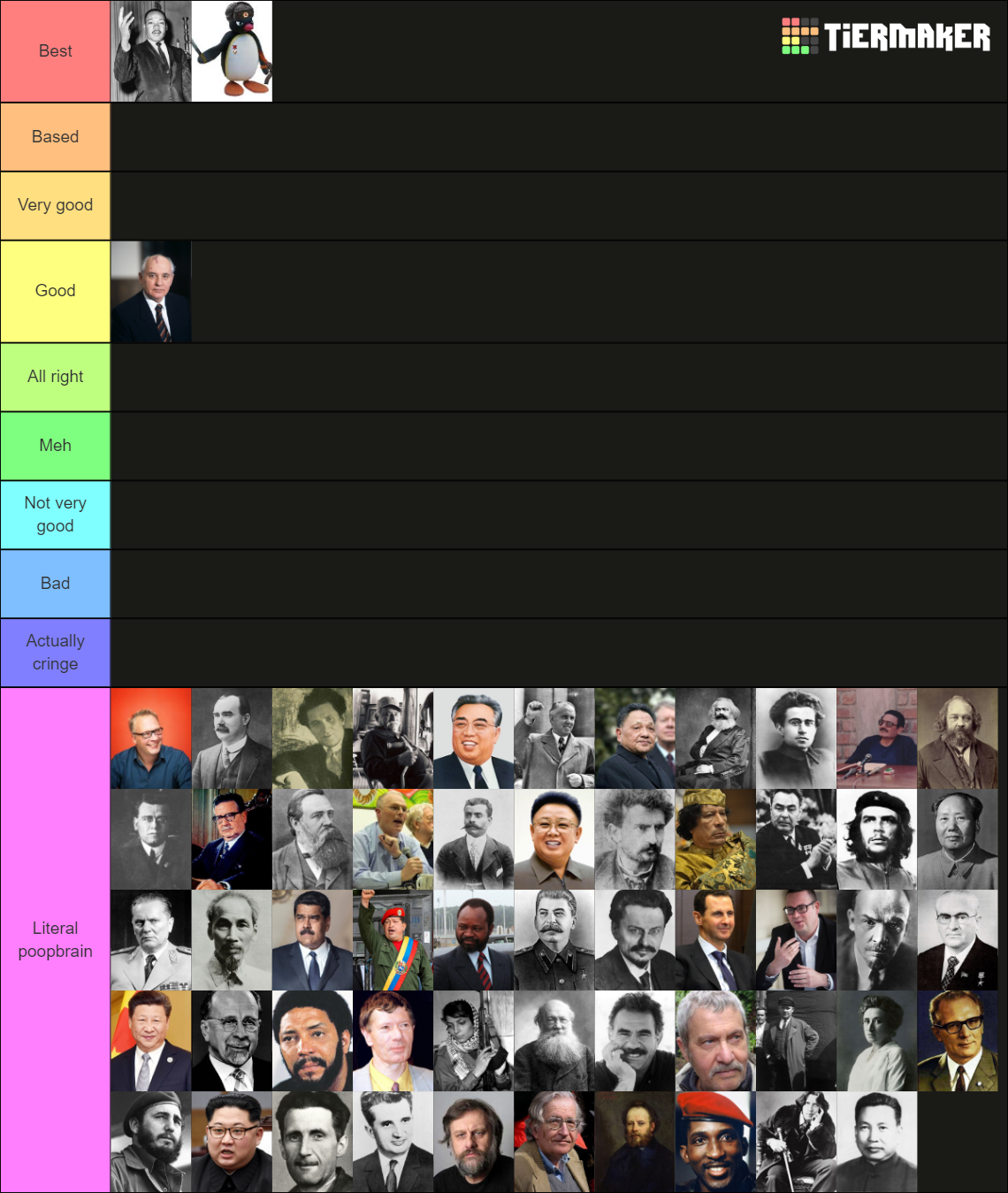 Recent Politics Tier Lists - TierMaker