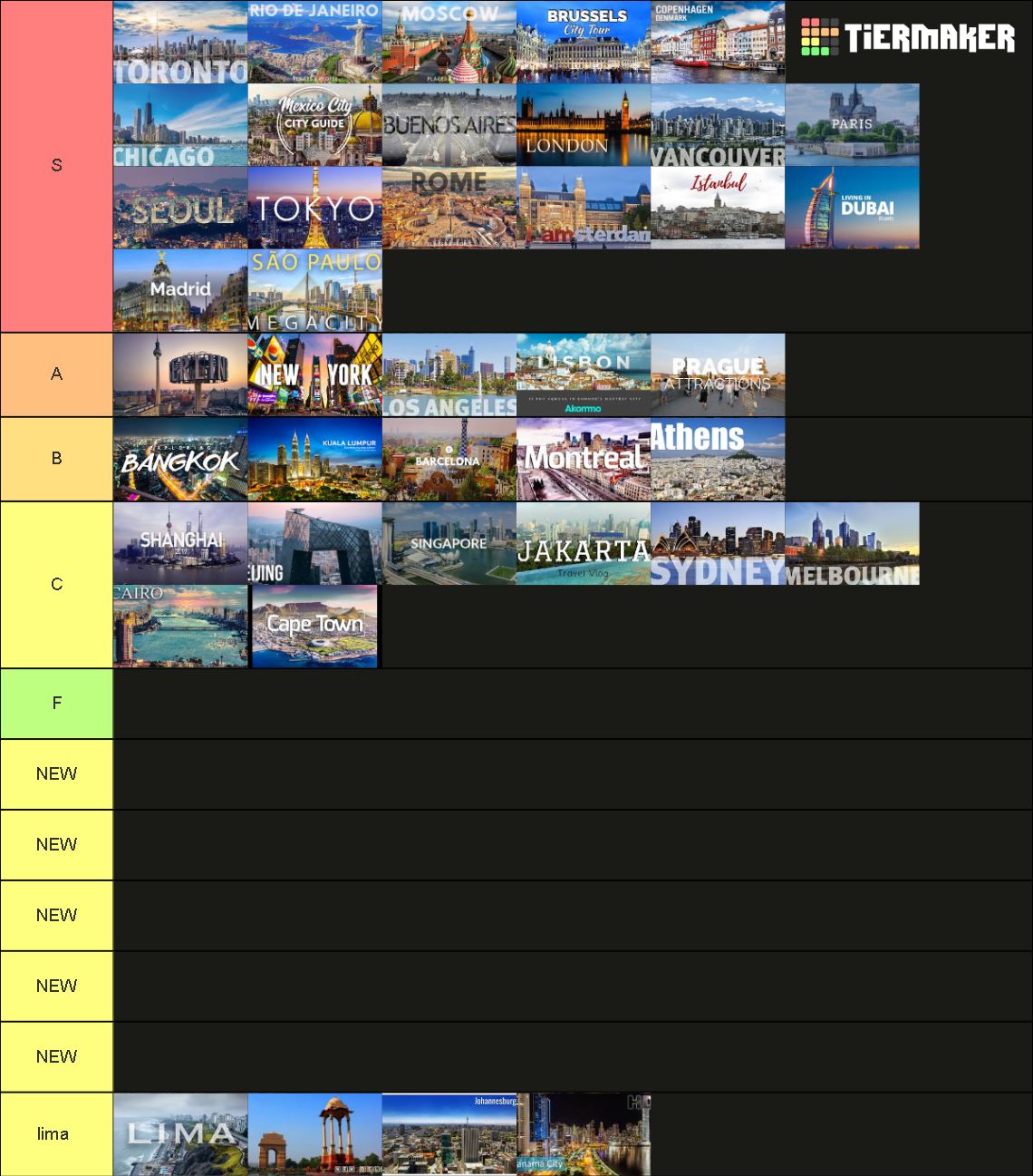 Major cities across the globe Tier List (Community Rankings) - TierMaker
