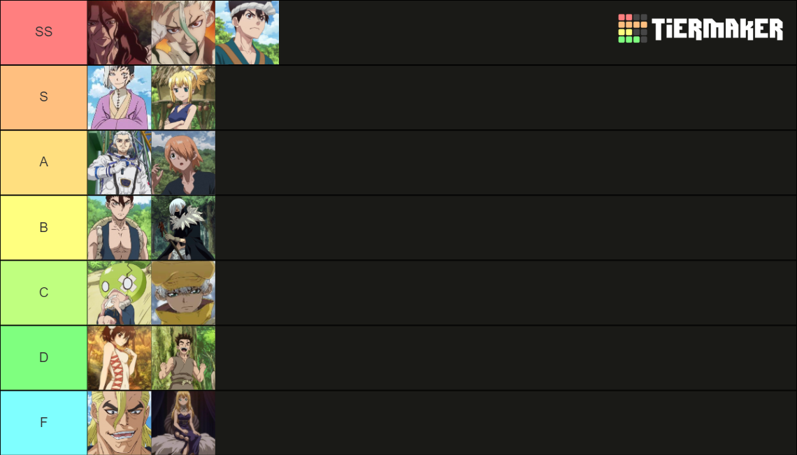 Dr Stone Tier List (Community Rankings) - TierMaker