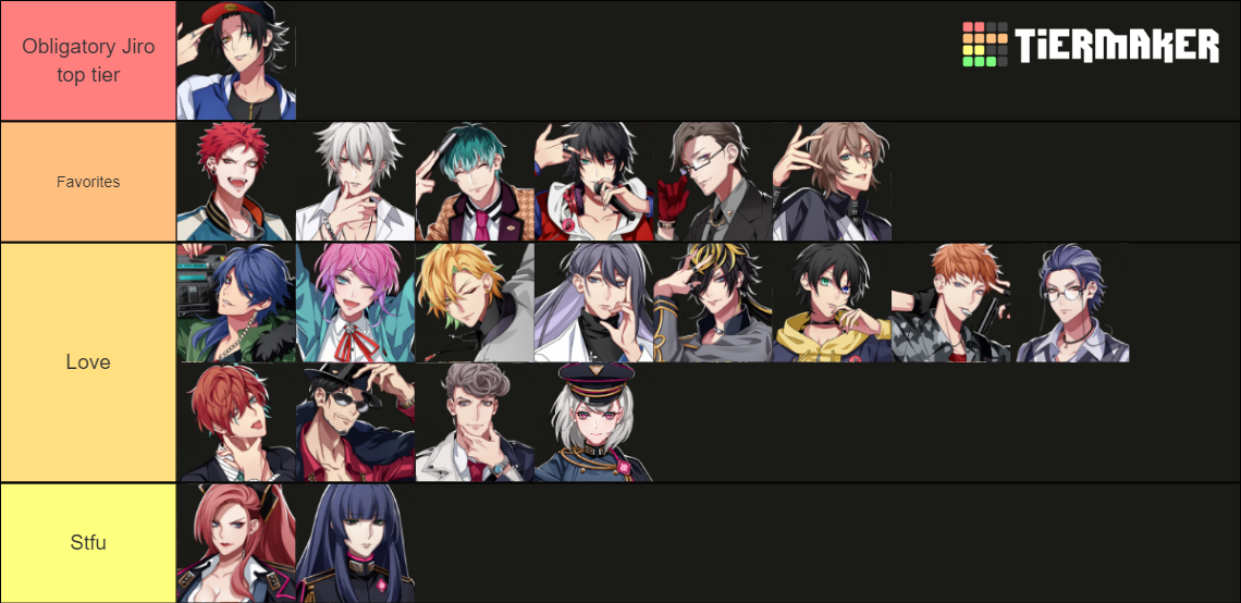 all hypmic characters Tier List (Community Rankings) - TierMaker