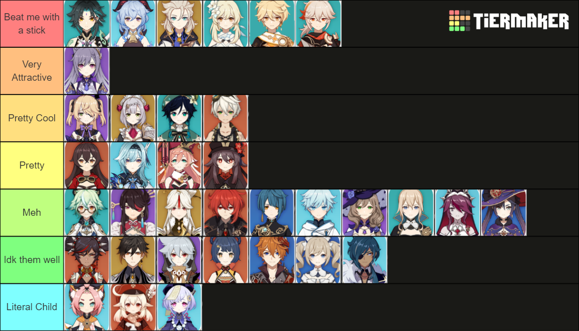 Rating Genshin Impact characters based on how much you simp Tier List ...