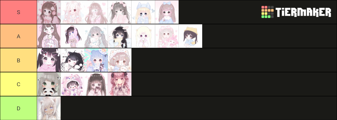 profile picture and wallpaper Tier List (Community Rankings) - TierMaker