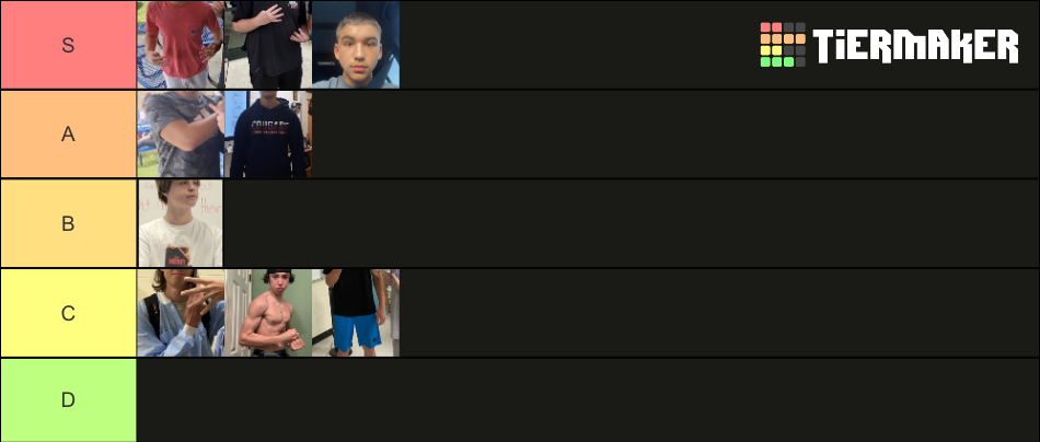 The 2nd lunch table Tier List (Community Rankings) - TierMaker