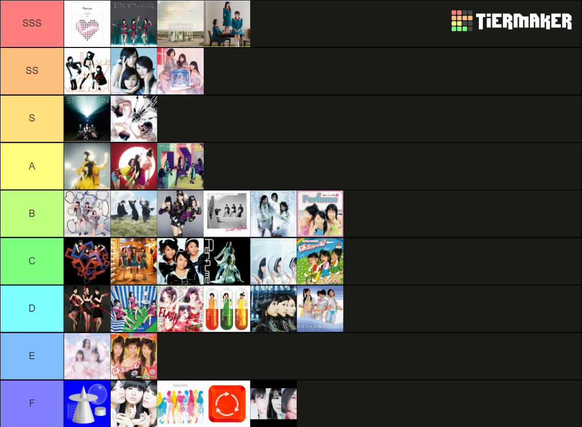 Perfume Singles Tier List (Community Rankings) - TierMaker