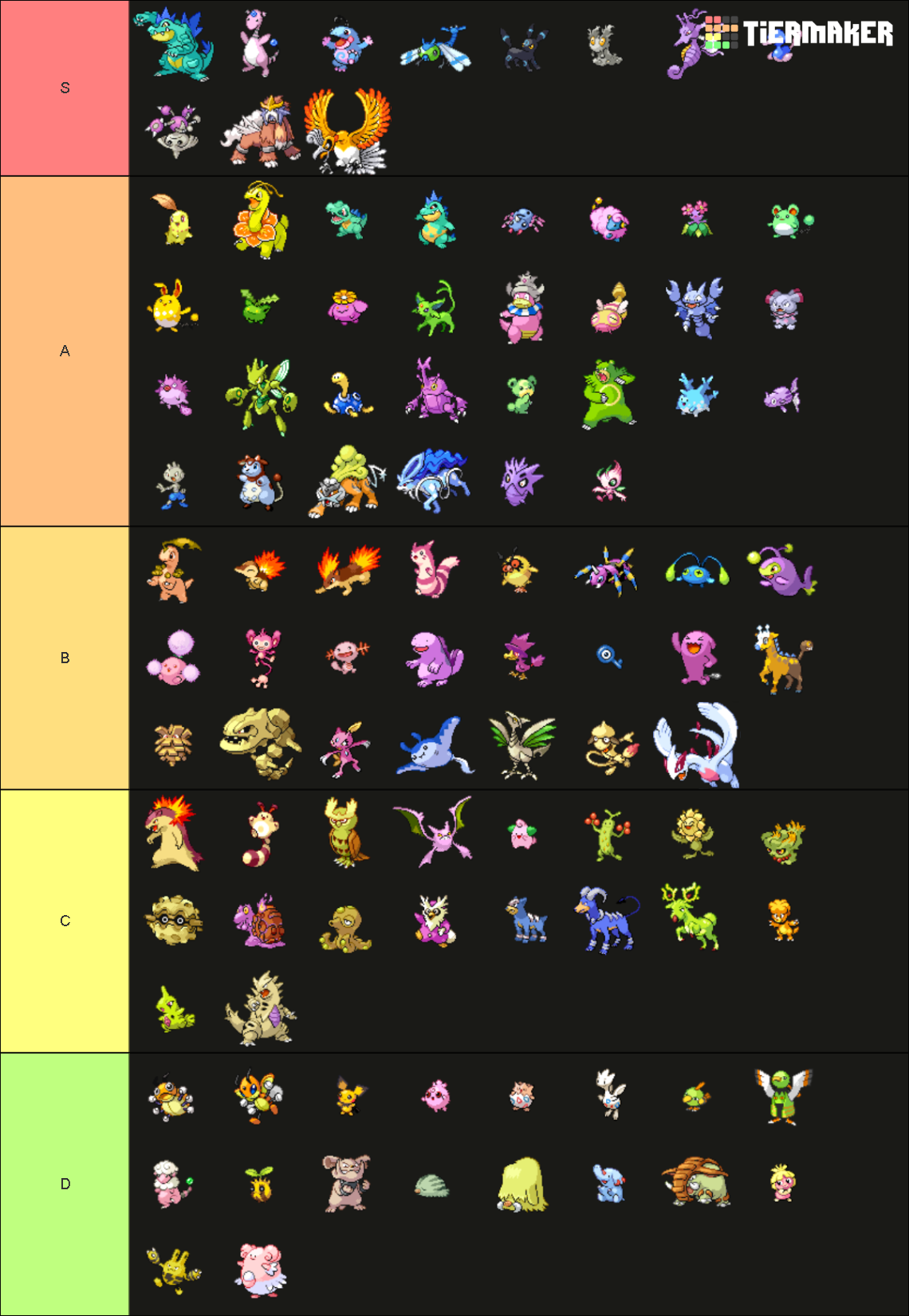Generation 2 Shiny Pokémon Tier List (Community Rankings) - TierMaker