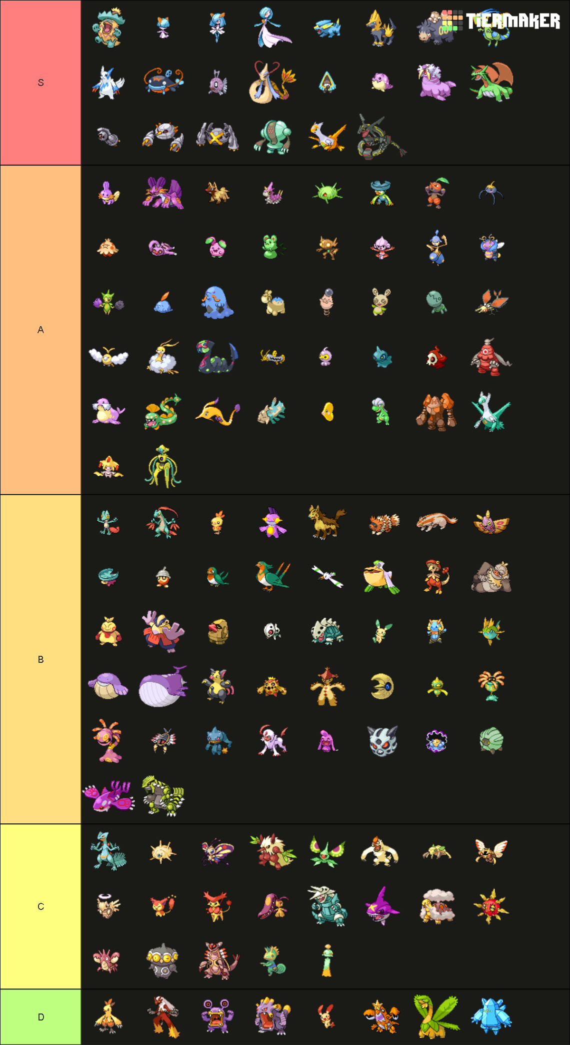 Generation 3 Shiny Pokemon Tier List (Community Rankings) - TierMaker