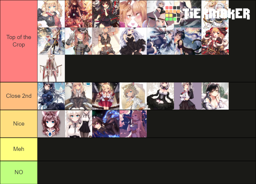 Random neko Ranking Tier List (Community Rankings) - TierMaker