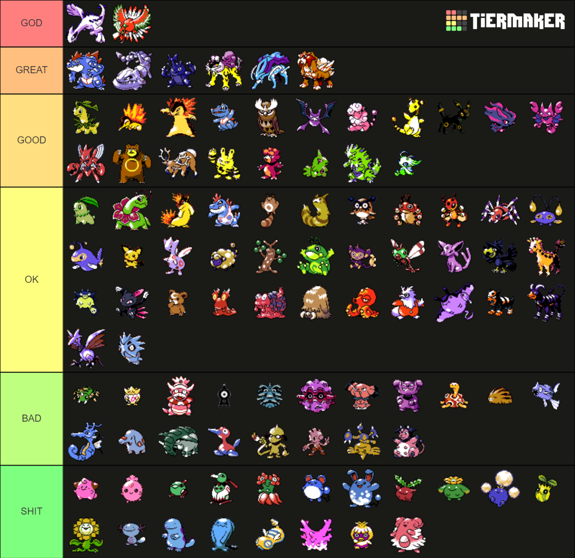 Gen 2 Pokémon (w Crystal sprites) Tier List (Community Rankings ...