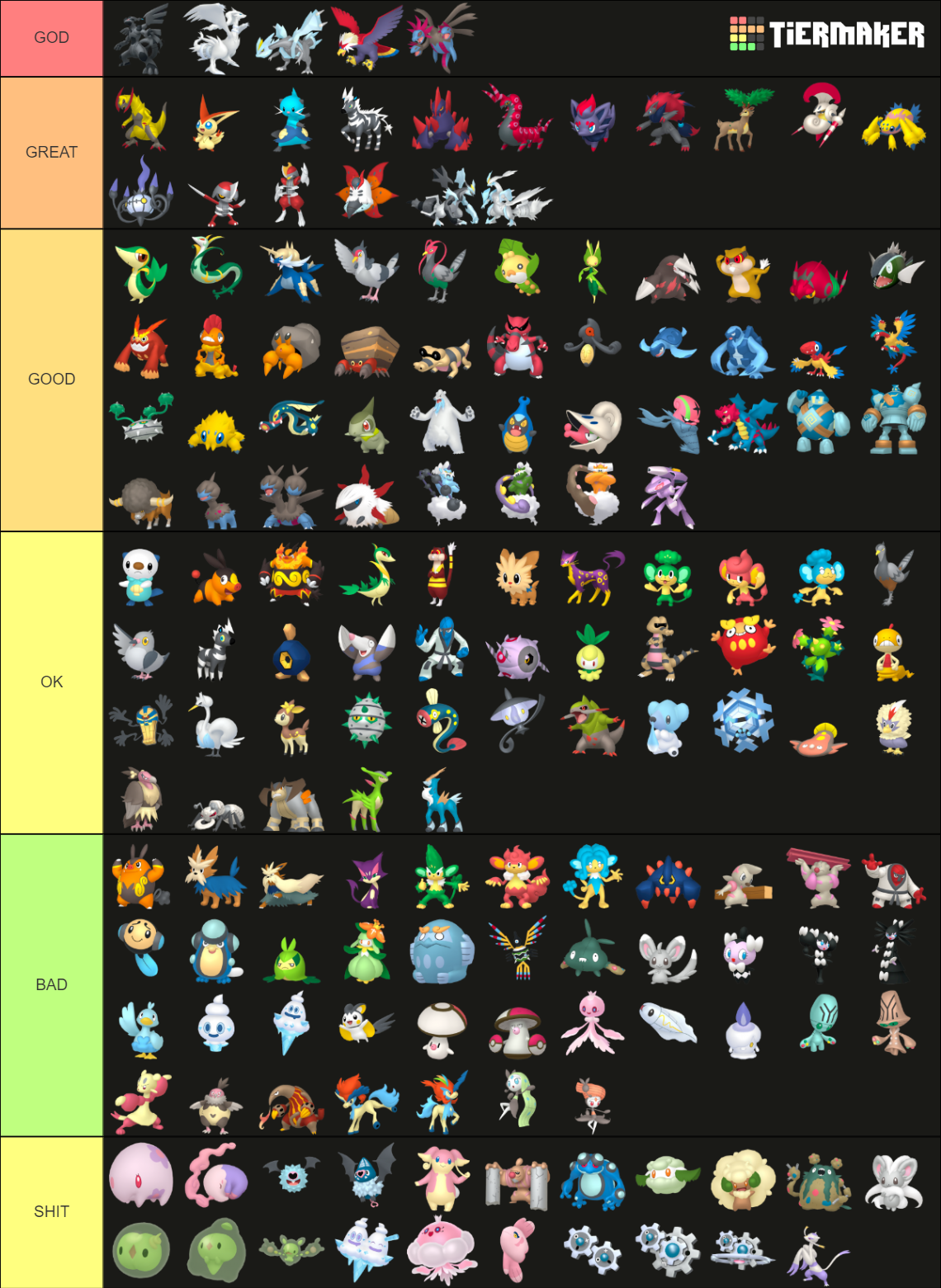 Gen 5 Pokemon Tier List (Community Rankings) - TierMaker