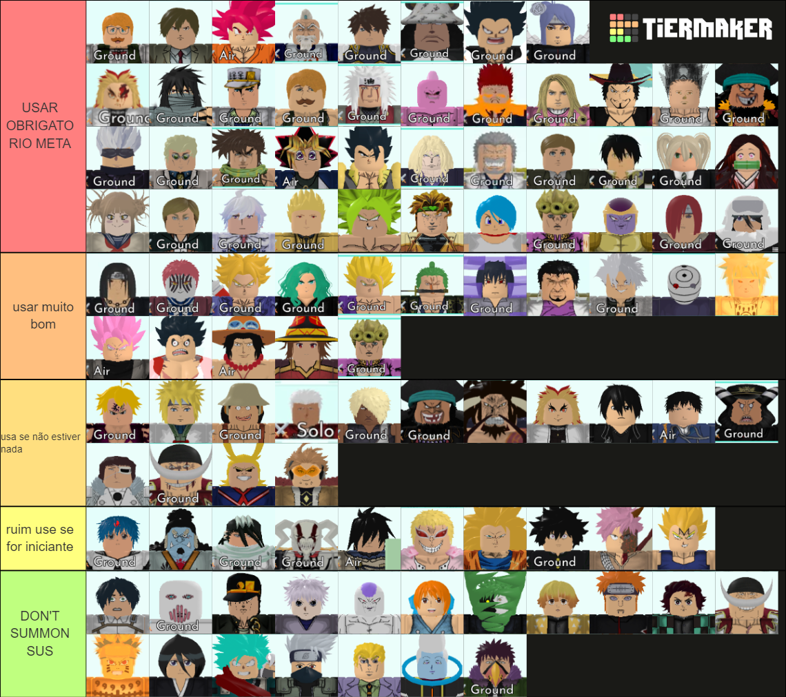 All Star Tower Defense - CertifiedFlexer Tier List (Community Rankings ...