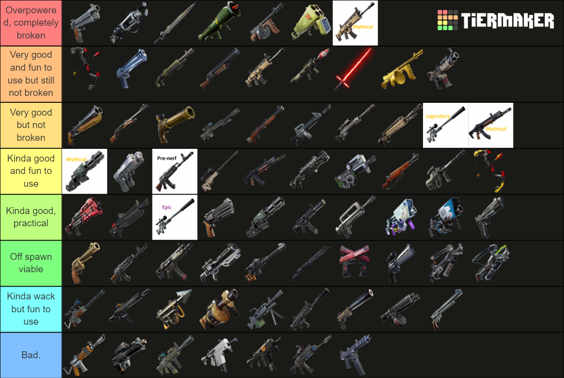 All fortnite weapons Tier List (Community Rankings) - TierMaker
