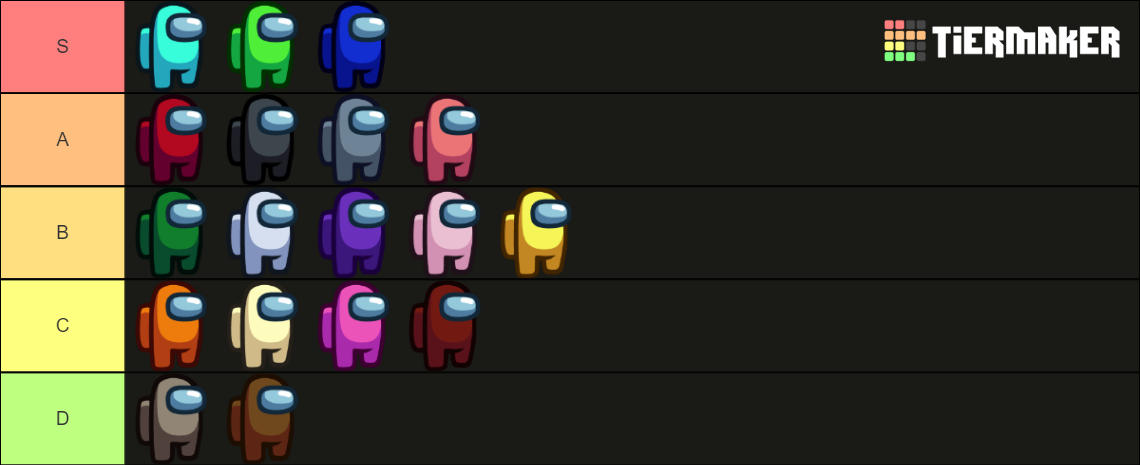 Among Us Colors (15 Player Update) Tier List (Community Rankings ...