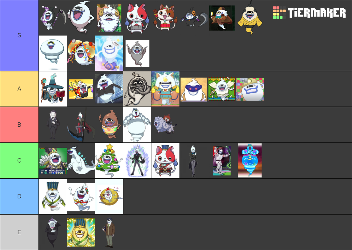 Yokai Watch Whisper designs (Yo-kai Watch) Tier List (Community Rankings) - TierMaker