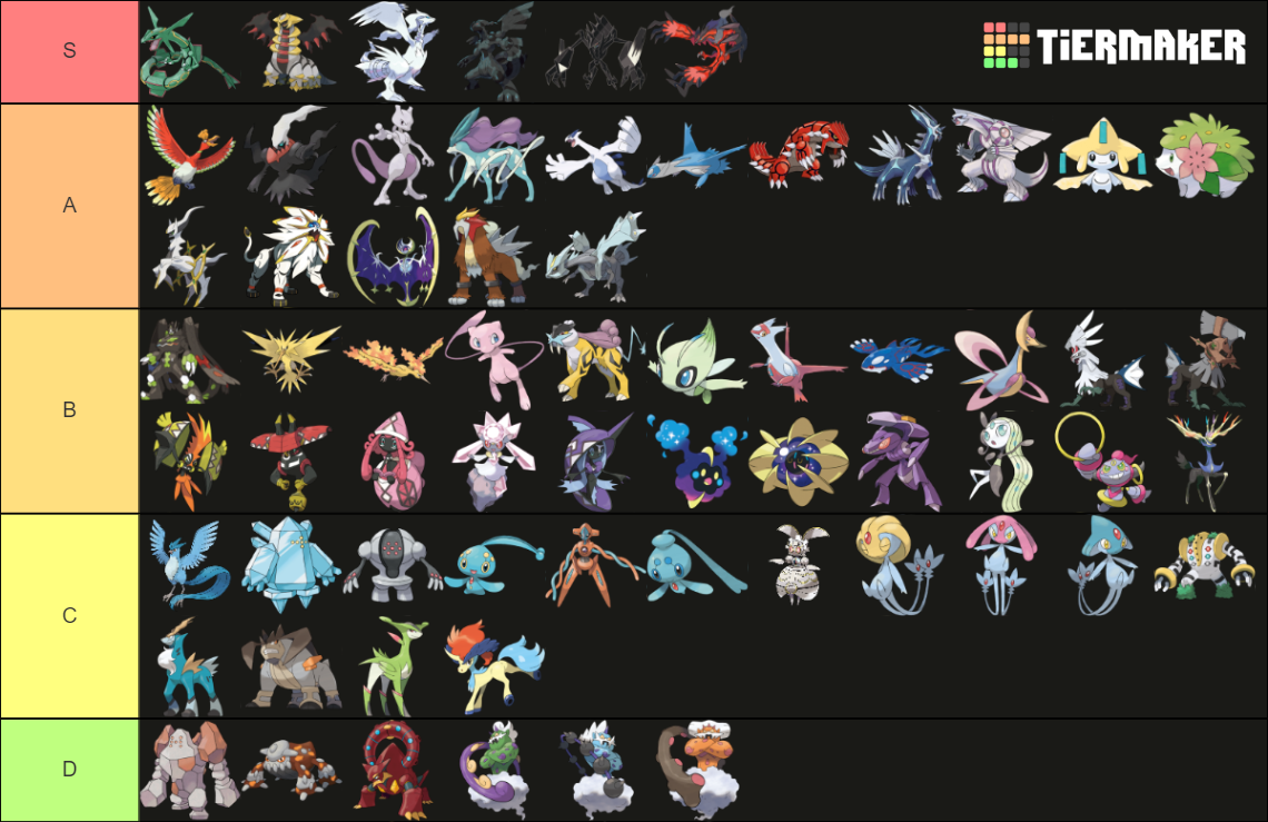 Best Legendary Pokemon Tier List (Community Rankings) - TierMaker