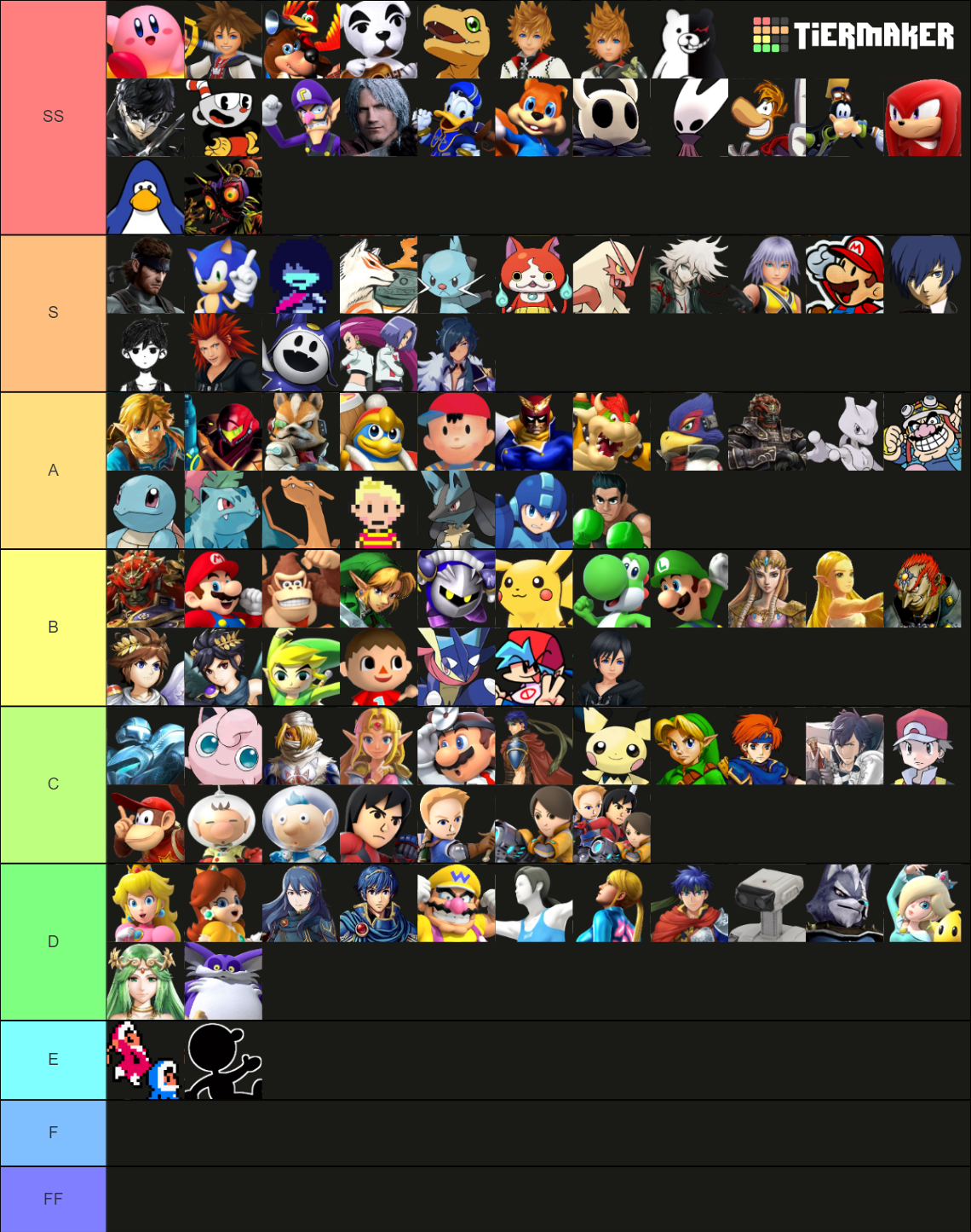 Super Smash Bros. Roster Builder (720 Characters) Tier List (Community ...