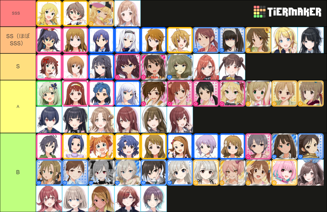 The iDOLM@STER (All Branches) / アイドルマスター (全ブランド) Tier List (Community ...