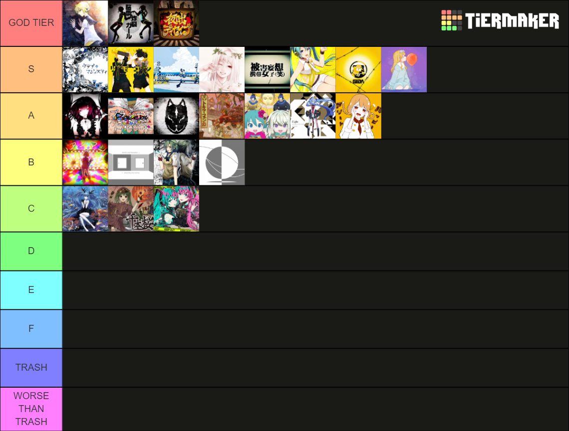 Vocaloid Songs Tier List (Community Rankings) - TierMaker