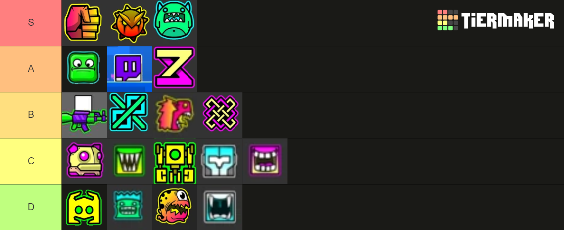 Geometry dash 2.2 icons Tier List (Community Rankings) - TierMaker