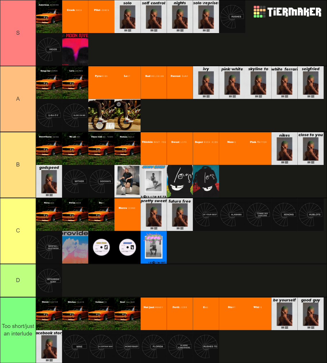 All Frank Ocean songs Tier List (Community Rankings) - TierMaker