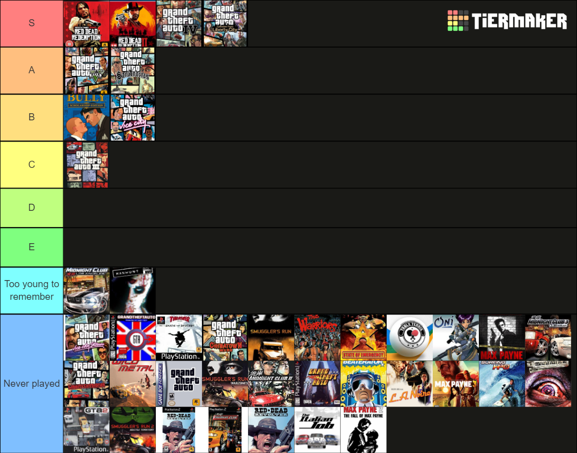 All Rockstar Games Tier List (Community Rankings) - TierMaker