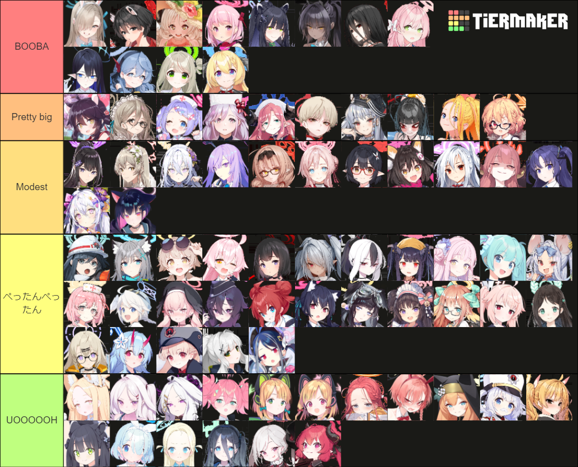 Blue Archive, or Boob Archive? Tier List (Community Rankings) - TierMaker Blue Archive, or Boob Archive? Tier List (Community Rankings) - TierMaker
