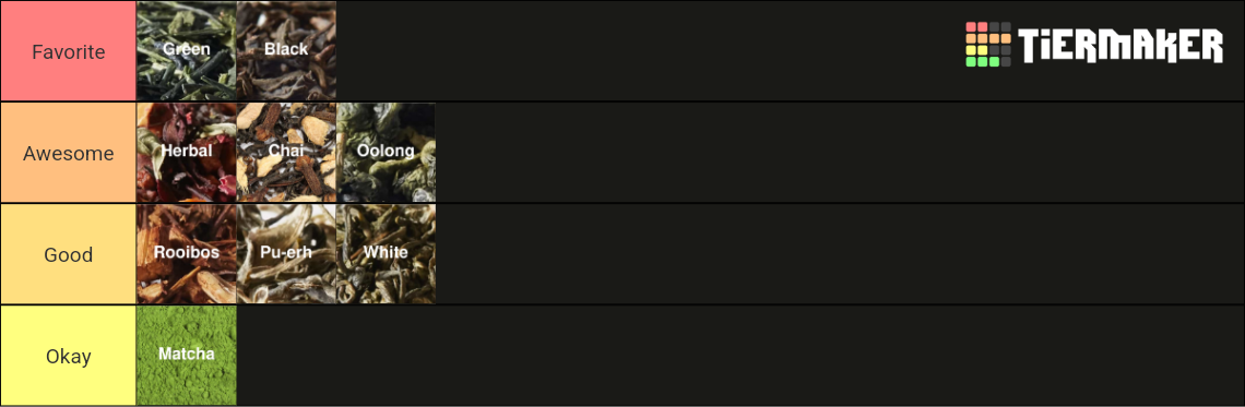 Types of Tea Tier List (Community Rankings) - TierMaker
