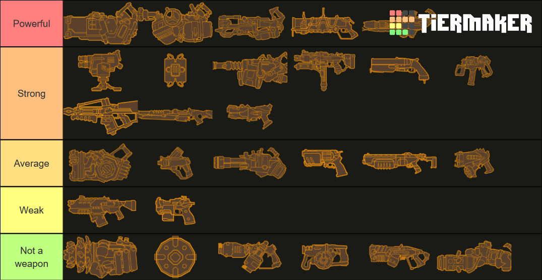 Deep Rock Galactic Tools [RIVAL INCURSION] Tier List (Community ...