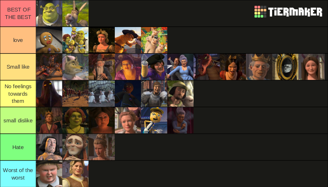 Shrek Characters Ranked Tier List (Community Rankings) - TierMaker