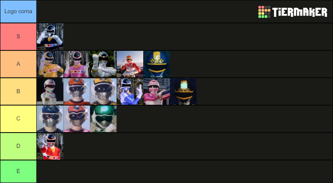 All Sentai Members (Goranger - DonBrothers) Tier List (Community Rankings) - TierMaker