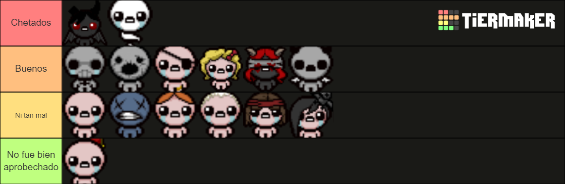 The Binding of Isaac characters Tier List (Community Rankings) - TierMaker