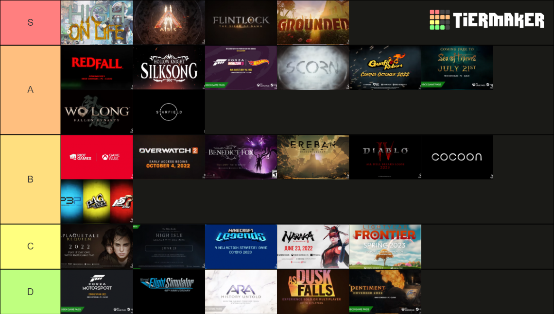 Xbox + Bethesda Showcase 2022 Tier List (Community Rankings) - TierMaker Xbox + Bethesda Showcase 2022 Tier List (Community Rankings) - TierMaker