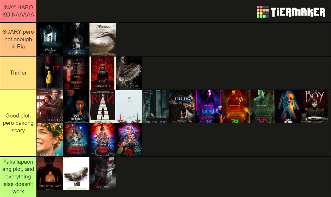 HORROR MOVIES WATCHED Tier List (Community Rankings) - TierMaker HORROR MOVIES WATCHED Tier List (Community Rankings) - TierMaker