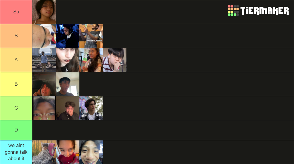 val group Tier List (Community Rankings) - TierMaker