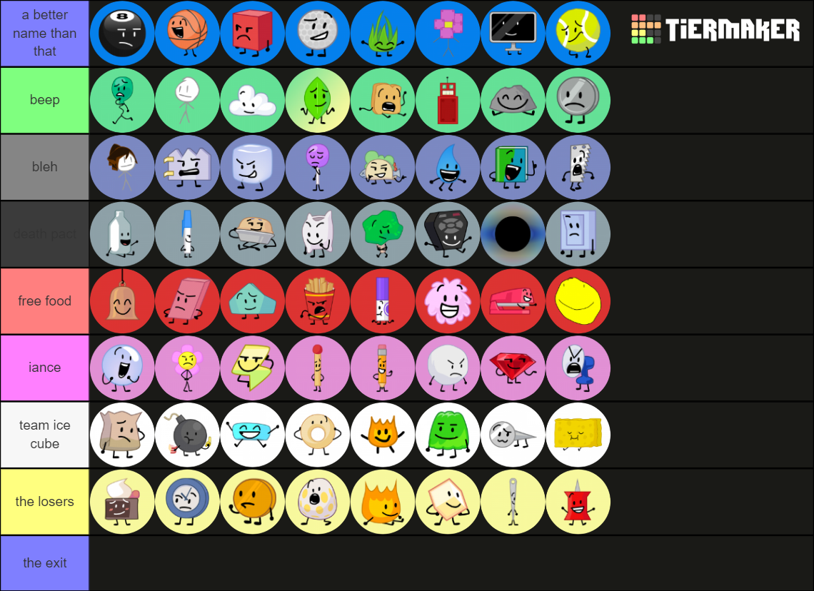 BFB Characters Tier List (Community Rankings) - TierMaker