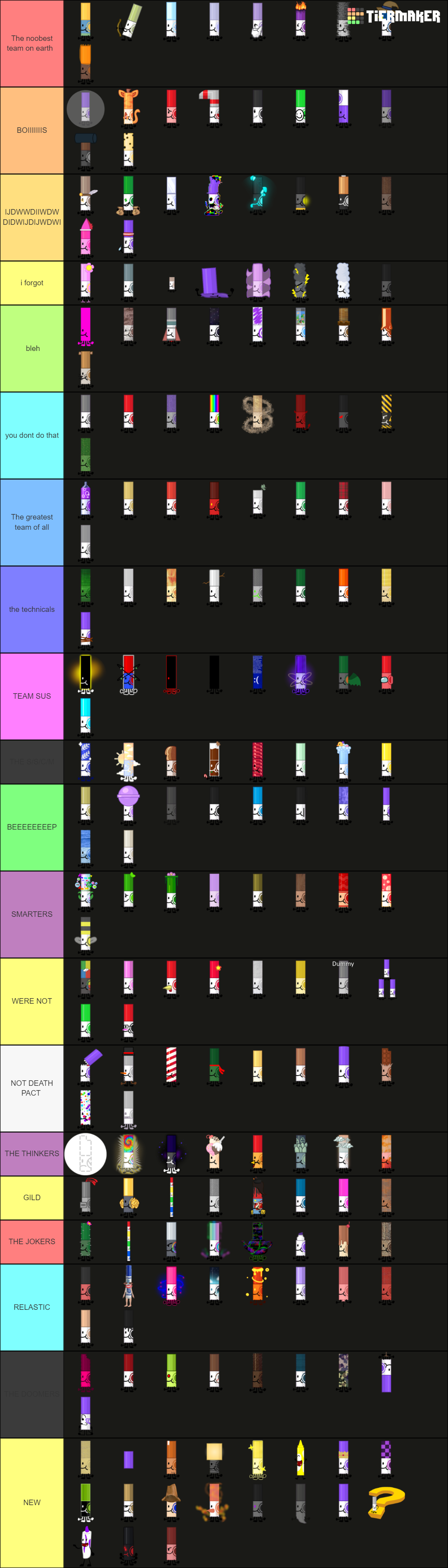 Roblox find the markers: All markers (Except event) Tier List ...