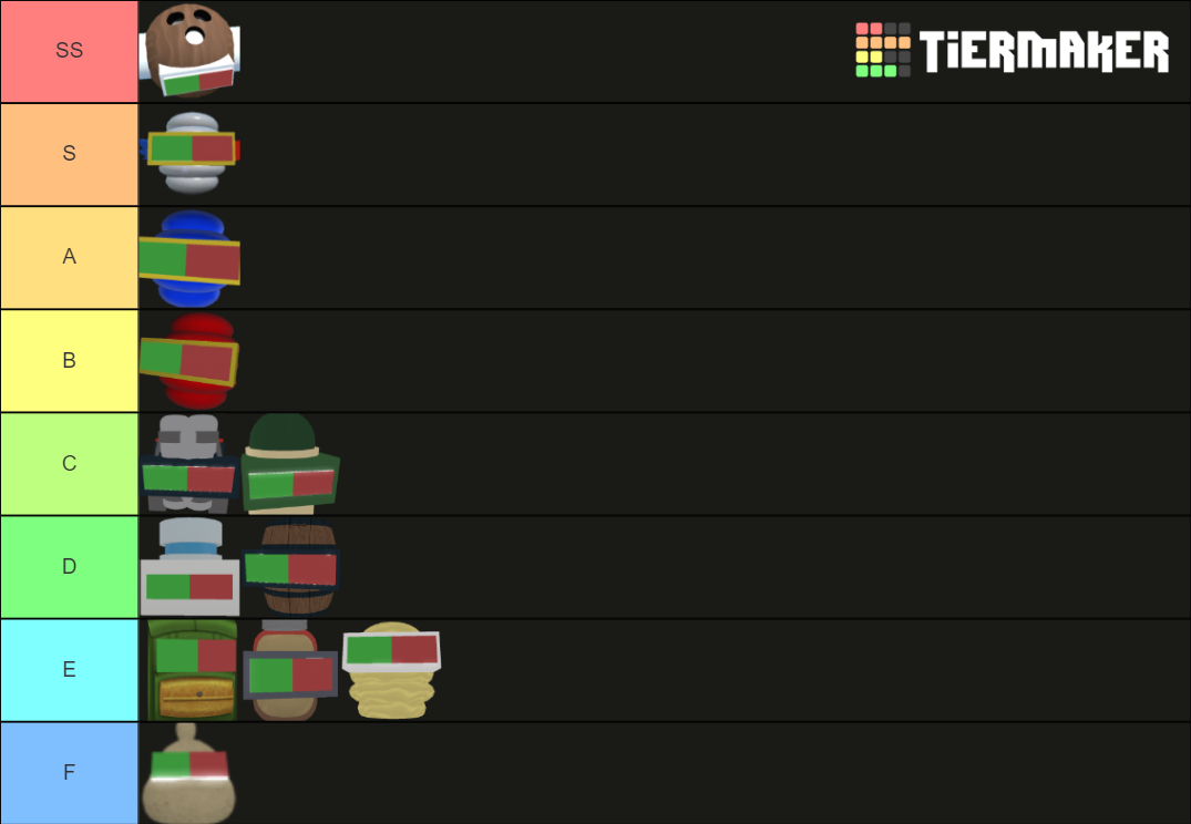 Bee Swarm Simulator Bags Tier List (Community Rankings) - TierMaker