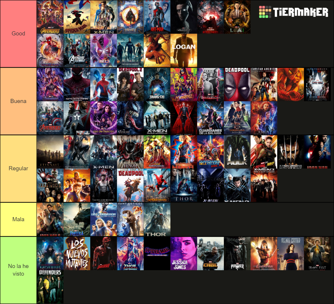 Marvel Series and Movies Tier List (Community Rankings) - TierMaker