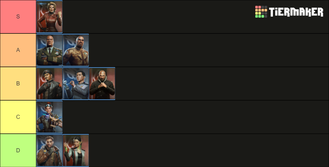 C&C rivals tier (Commander) Tier List (Community Rankings) - TierMaker