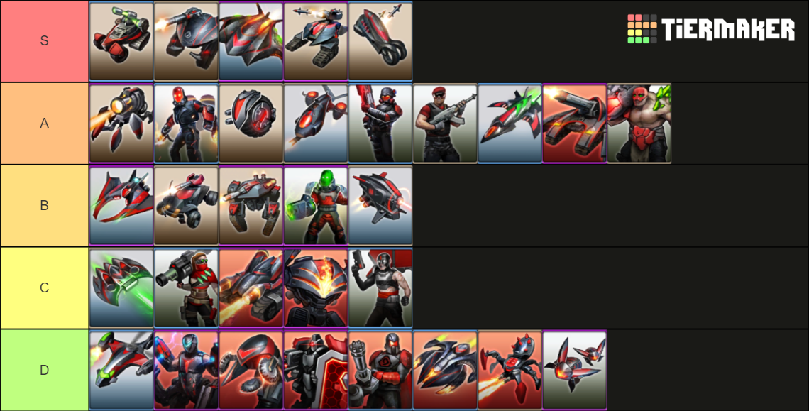 C&C rivals tier (Nod) Tier List (Community Rankings) - TierMaker