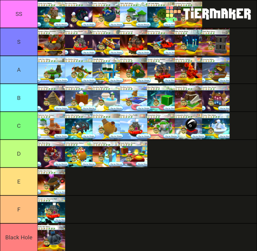 Super Mario Galaxy 2 Galaxies Tier List (Community Rankings) - TierMaker