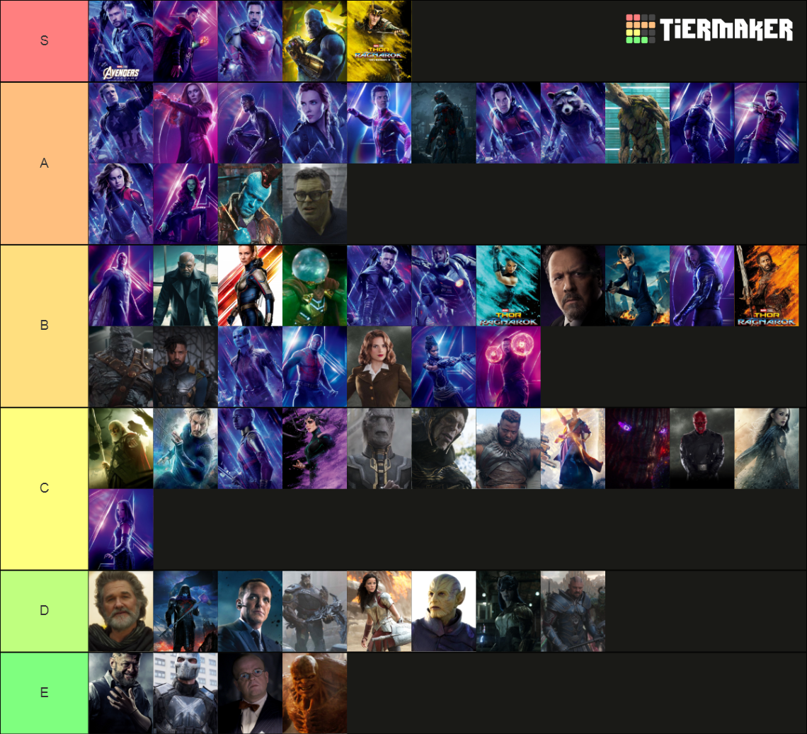 Marvel Characters Tier List (Community Rankings) - TierMaker