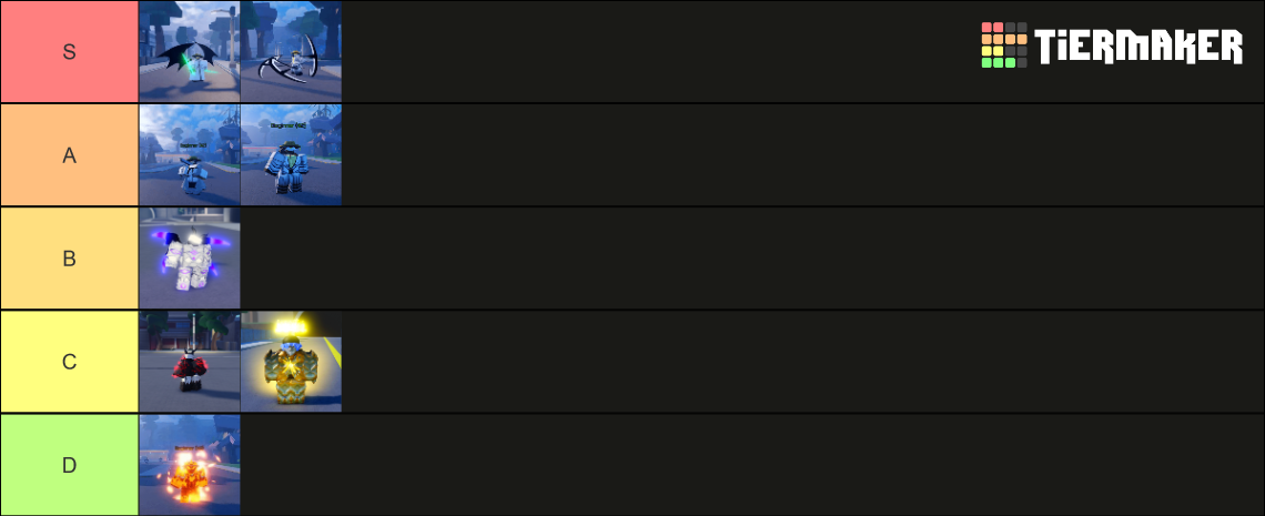 reaper 2 res Tier List (Community Rankings) - TierMaker