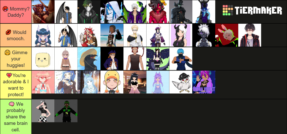 VTuber 2 Tier List (Community Rankings) - TierMaker