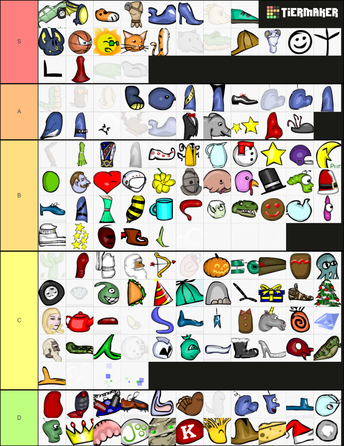 PR2 Parts Tier List (Community Rankings) - TierMaker