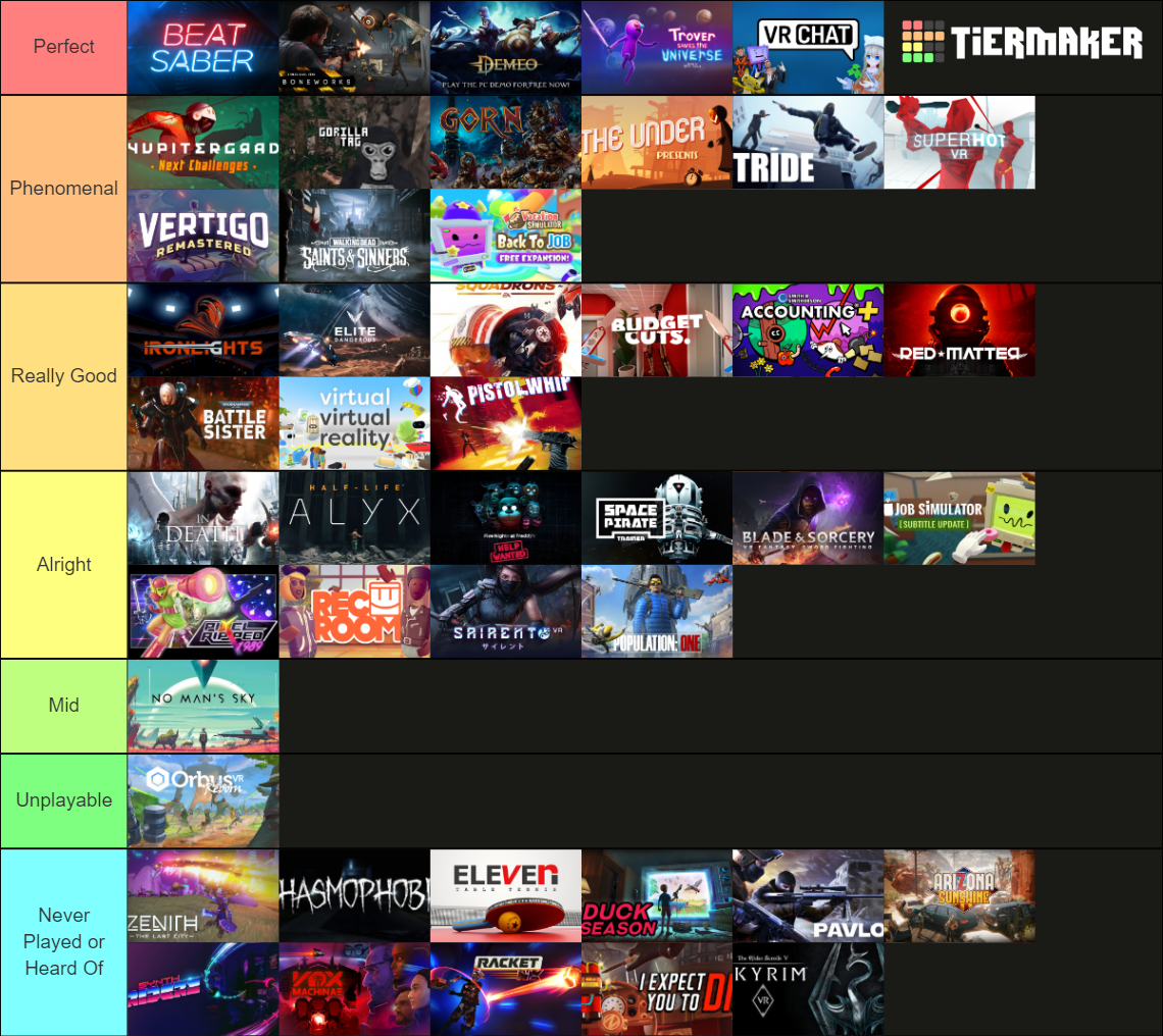 SteamVR Games Tier List (Community Rankings) - TierMaker