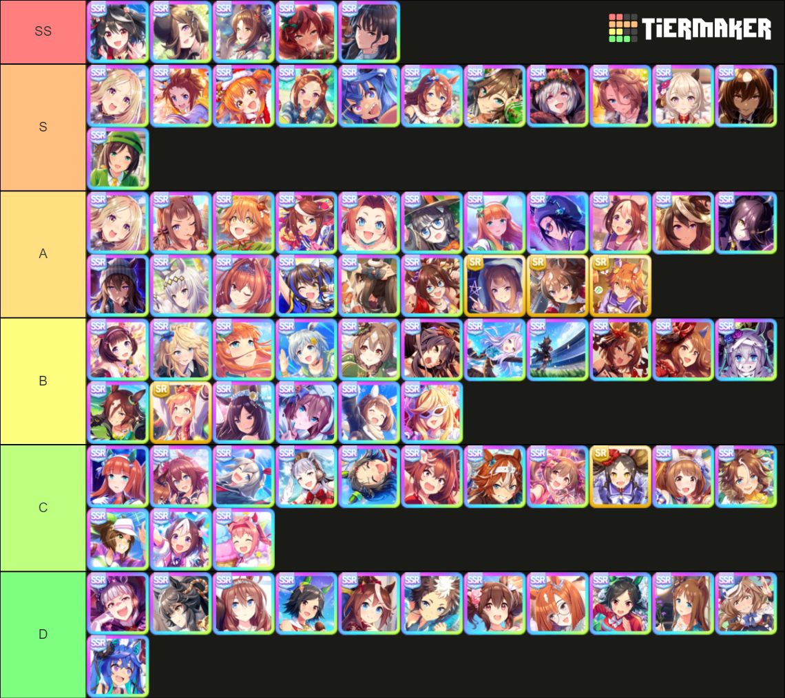 Best Uma Musume Support Cards Tier List (Community Rankings) - TierMaker