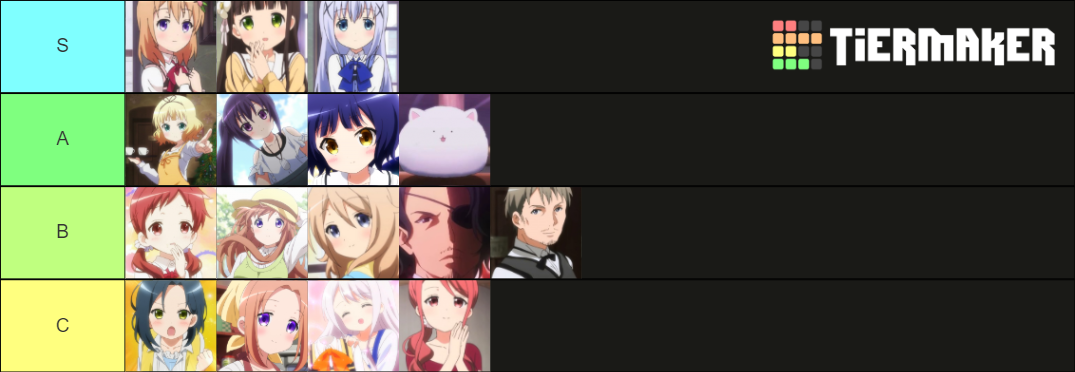 Gochuumon wa Usagi desu ka characters Tier List (Community Rankings ...