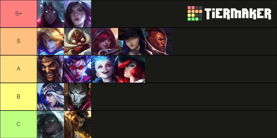 WILD RIFT - PACK 3.0 Tier List (Community Rankings) - TierMaker