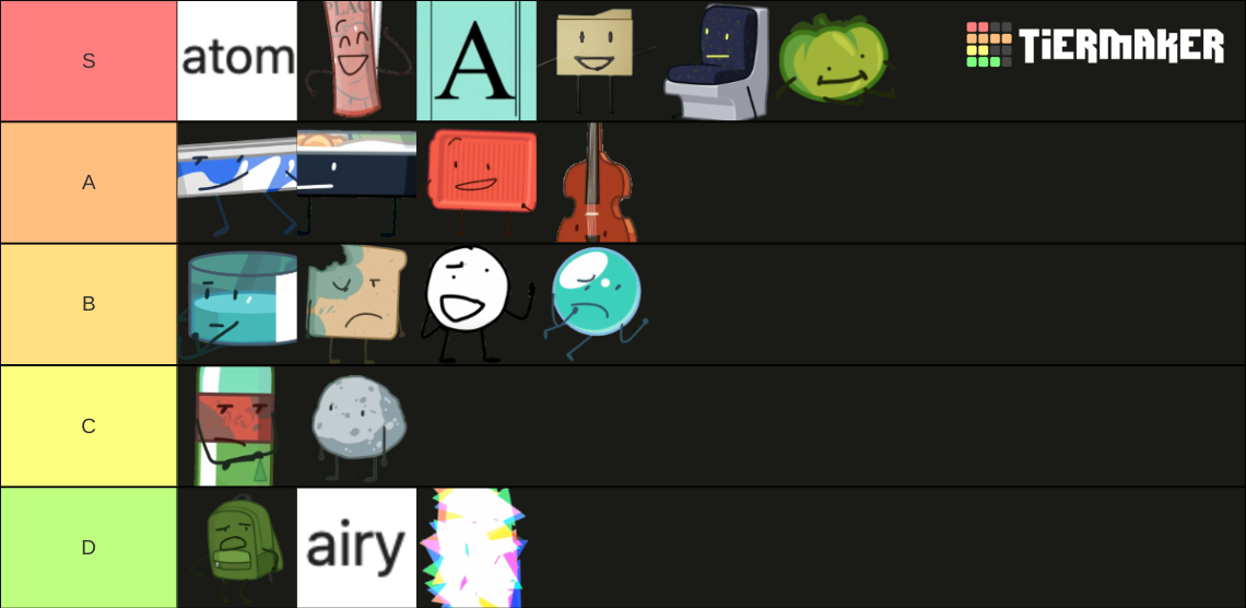 ONE: Object Show Characters Tier List (Community Rankings) - TierMaker